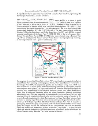 P2P DOMAIN CLASSIFICATION USING DECISION TREE | PDF | Databases | Computer Software and Applications