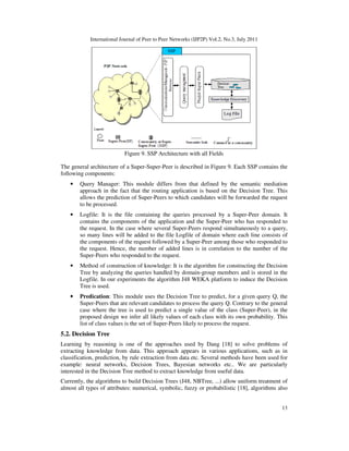 P2P DOMAIN CLASSIFICATION USING DECISION TREE | PDF | Databases | Computer Software and Applications
