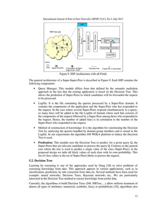 P2P DOMAIN CLASSIFICATION USING DECISION TREE | PDF