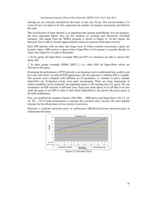 P2P DOMAIN CLASSIFICATION USING DECISION TREE | PDF | Databases | Computer Software and Applications