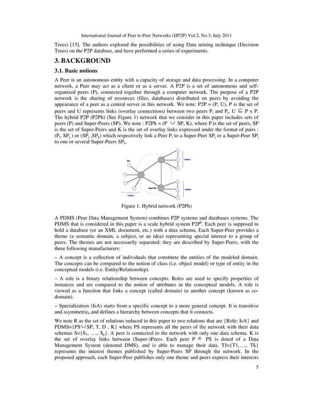 P2P DOMAIN CLASSIFICATION USING DECISION TREE | PDF | Databases | Computer Software and Applications