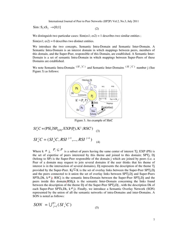 P2P DOMAIN CLASSIFICATION USING DECISION TREE | PDF | Databases | Computer Software and Applications