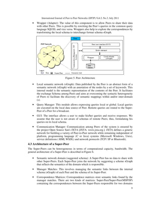 P2P DOMAIN CLASSIFICATION USING DECISION TREE | PDF | Databases | Computer Software and Applications