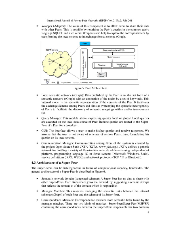 P2P DOMAIN CLASSIFICATION USING DECISION TREE | PDF