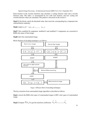 Feature Based watermarking algorithm for Image Authentication using D4 Wavelet Transform | PDF