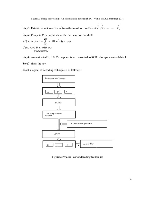 Feature Based watermarking algorithm for Image Authentication using D4 Wavelet Transform | PDF