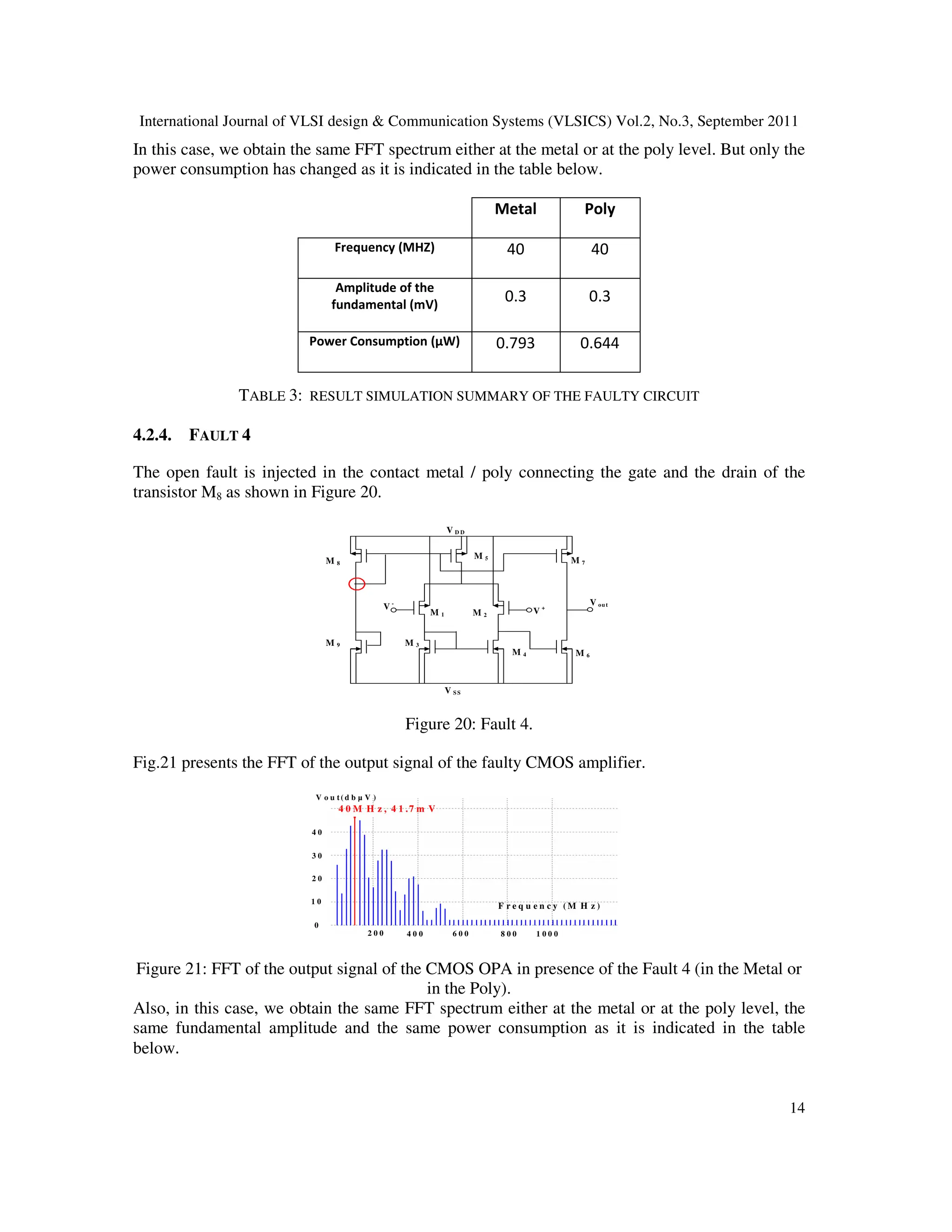 A Fault Dictionary-Based Fault Diagnosis Approach for CMOS Analog ...