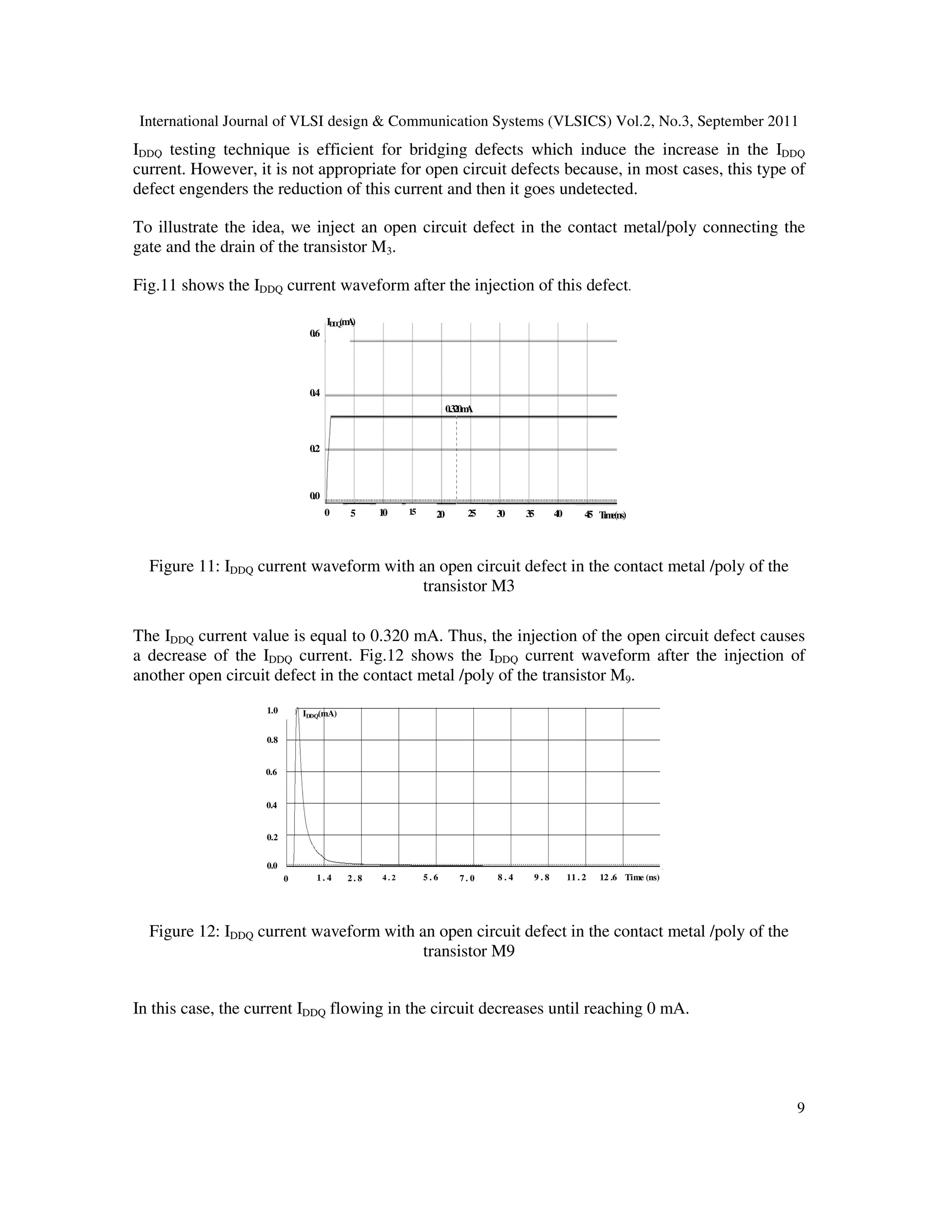 A Fault Dictionary-Based Fault Diagnosis Approach for CMOS Analog ...