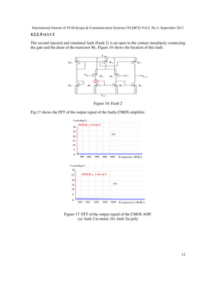 A Fault Dictionary-Based Fault Diagnosis Approach for CMOS Analog Integrated Circuits | PDF