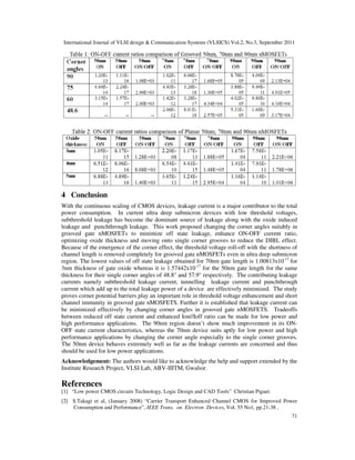 RELEVANCE OF GROOVED NMOSFETS IN ULTRA DEEP SUBMICRON REGION IN LOW POWER APPLICATIONS | PDF ...