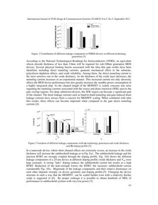 RELEVANCE OF GROOVED NMOSFETS IN ULTRA DEEP SUBMICRON REGION IN LOW POWER APPLICATIONS | PDF ...