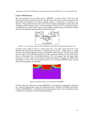 RELEVANCE OF GROOVED NMOSFETS IN ULTRA DEEP SUBMICRON REGION IN LOW POWER APPLICATIONS | PDF ...