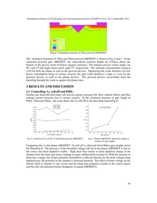 RELEVANCE OF GROOVED NMOSFETS IN ULTRA DEEP SUBMICRON REGION IN LOW POWER APPLICATIONS | PDF ...
