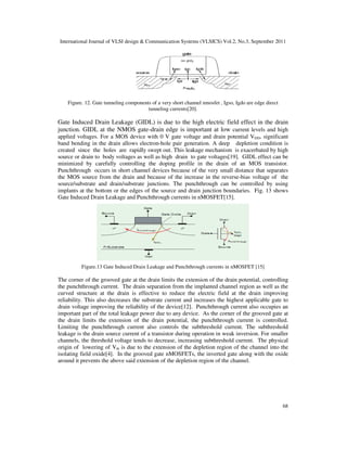 RELEVANCE OF GROOVED NMOSFETS IN ULTRA DEEP SUBMICRON REGION IN LOW POWER APPLICATIONS | PDF ...