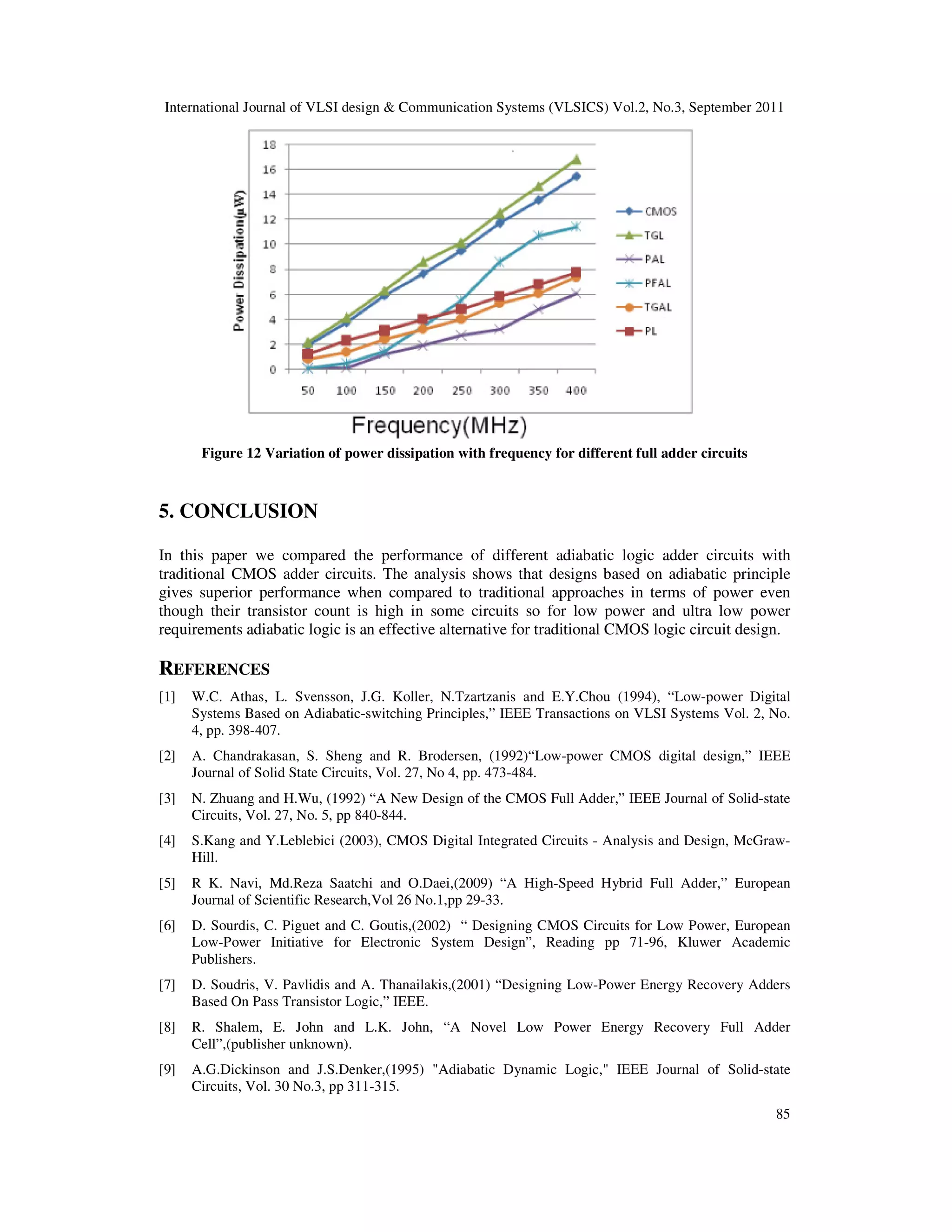 POWER COMPARISON OF CMOS AND ADIABATIC FULL ADDER CIRCUITS | PDF