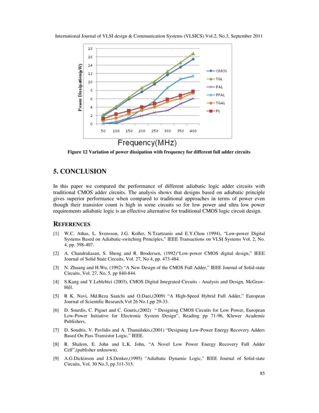 Power Comparison Of Cmos And Adiabatic Full Adder Circuits Pdf