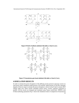POWER COMPARISON OF CMOS AND ADIABATIC FULL ADDER CIRCUITS | PDF