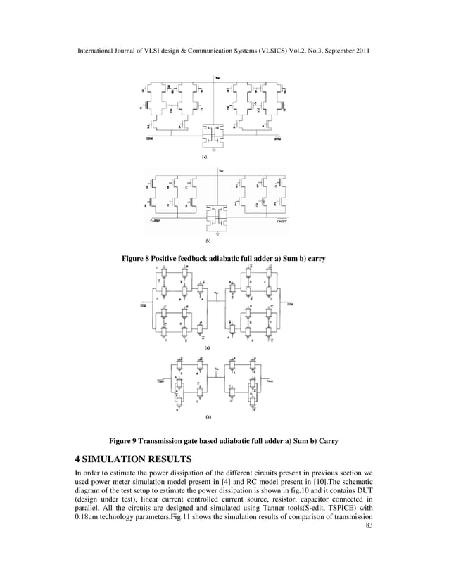 Power Comparison Of Cmos And Adiabatic Full Adder Circuits Pdf