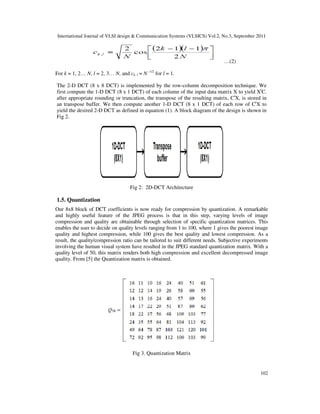 Pipelined Architecture of 2D-DCT, Quantization and ZigZag Process for JPEG Image Compression ...