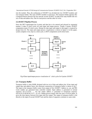Pipelined Architecture of 2D-DCT, Quantization and ZigZag Process for JPEG Image Compression ...