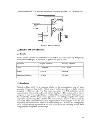 Area-Efficient Design of Scheduler for Routing Node of Network-On-Chip | PDF