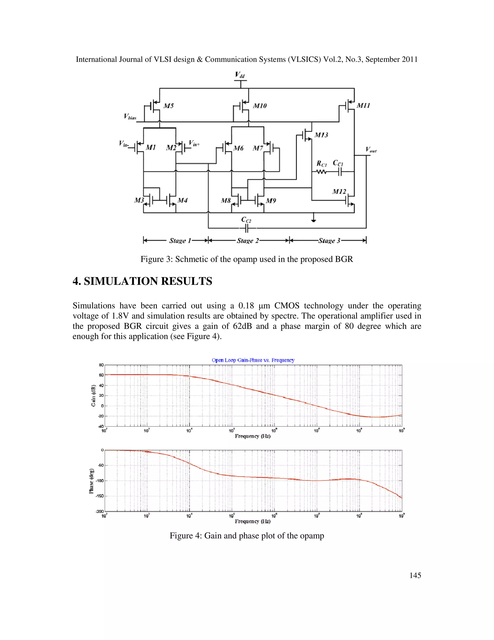DESIGN OF A CMOS BANDGAP REFERENCE WITH LOWTEMPERATURE COEFFICIENT AND HIGH POWER SUPPLY ...