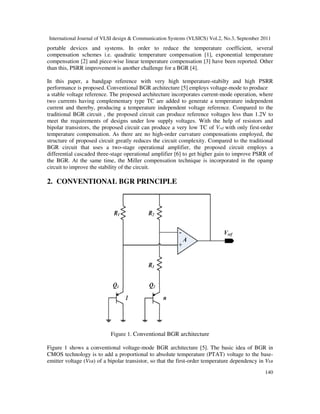 DESIGN OF A CMOS BANDGAP REFERENCE WITH LOWTEMPERATURE COEFFICIENT AND HIGH POWER SUPPLY ...
