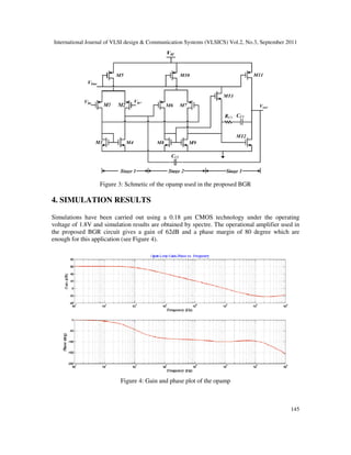 DESIGN OF A CMOS BANDGAP REFERENCE WITH LOWTEMPERATURE COEFFICIENT AND HIGH POWER SUPPLY ...