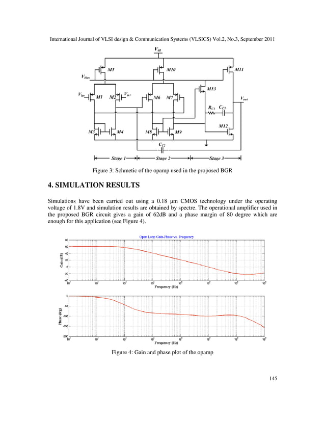 DESIGN OF A CMOS BANDGAP REFERENCE WITH LOWTEMPERATURE COEFFICIENT AND HIGH POWER SUPPLY ...