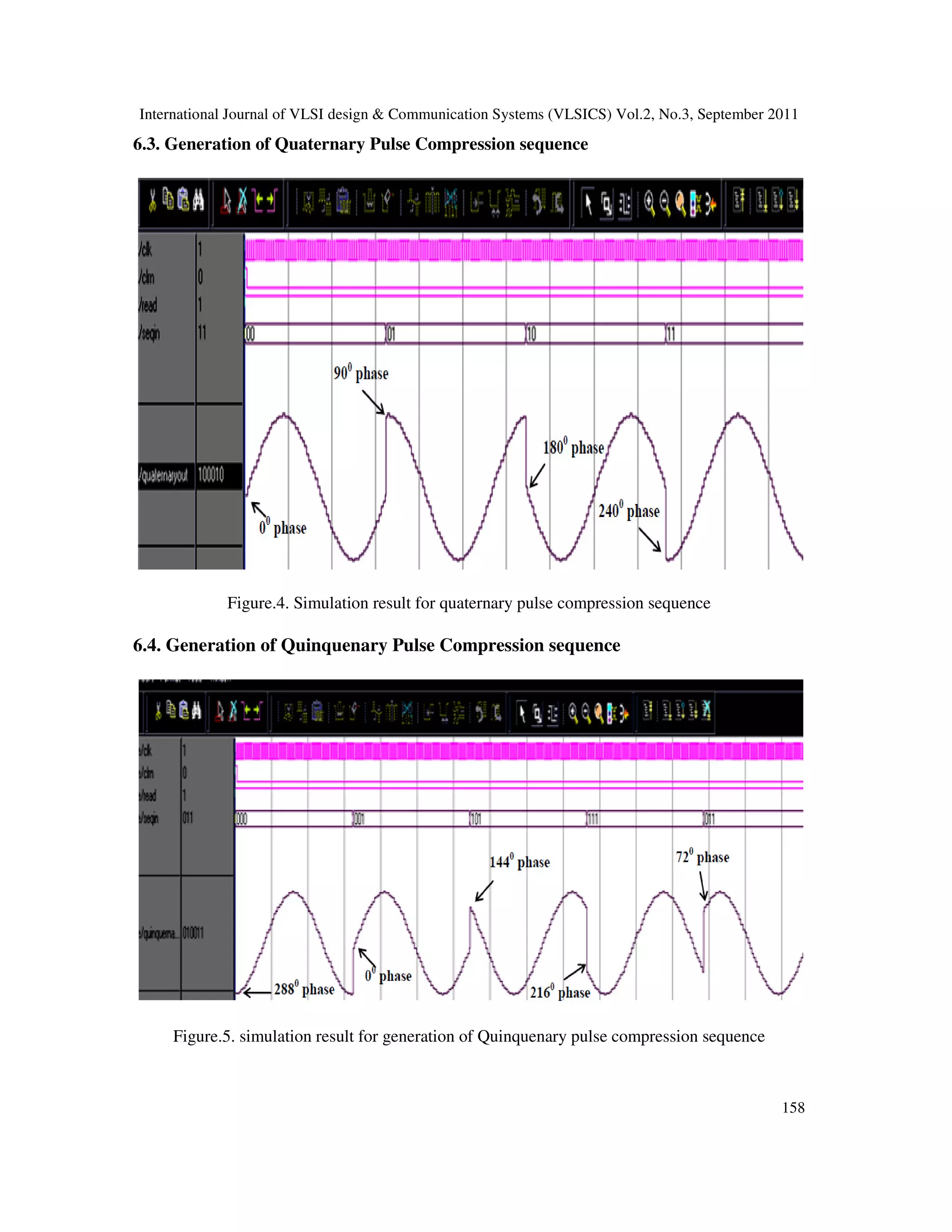 Area Optimized Fpga Implementation For Generation Of Radar Pulse Com Pression Sequences Pdf