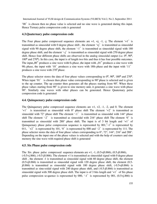 Area Optimized Fpga Implementation For Generation Of Radar Pulse Com Pression Sequences Pdf