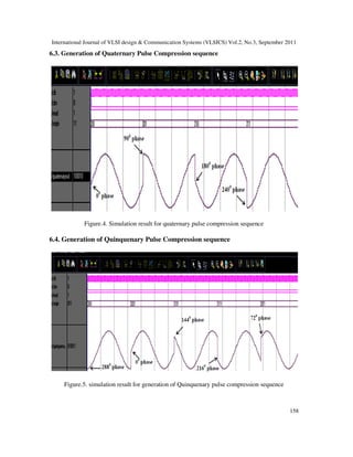 AREA OPTIMIZED FPGA IMPLEMENTATION FOR GENERATION OF RADAR PULSE COM-PRESSION SEQUENCES | PDF