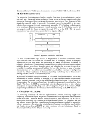 SOFTWARE AND HARDWARE DESIGN CHALLENGES IN AUTOMOTIVE EMBEDDED SYSTEM | PDF | Automotive ...