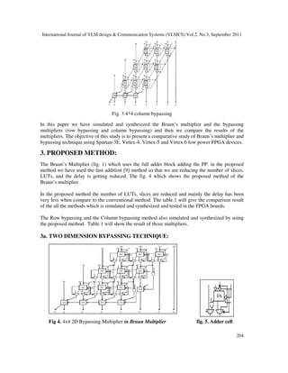 Braun’s Multiplier Implementation using FPGA with Bypassing Techniques. | PDF