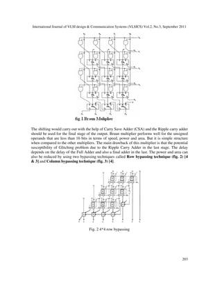 Braun’s Multiplier Implementation using FPGA with Bypassing Techniques. | PDF
