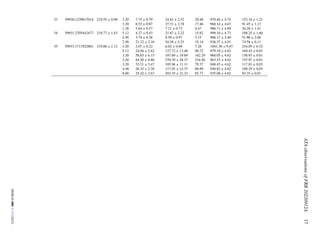 Characterization of the Repeating FRB 20220912A with the Allen ...