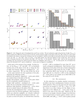 Jet reorientation in central galaxies of clusters and groups: insights ...
