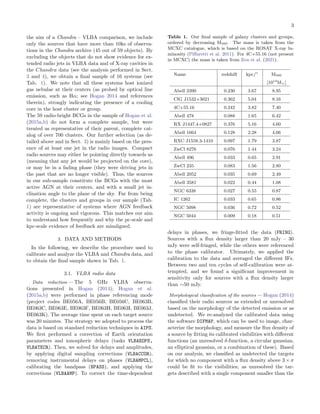 Jet reorientation in central galaxies of clusters and groups: insights ...