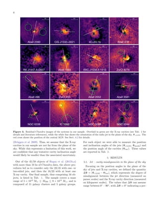 Jet reorientation in central galaxies of clusters and groups: insights ...