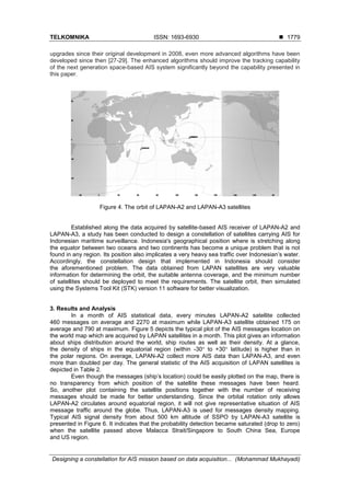 Designing a constellation for AIS mission based on data acquisition of ...