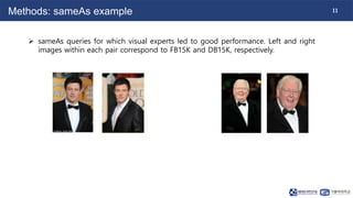 MMKG: Multi-Modal Knowledge Graphs dddddd | PPTX