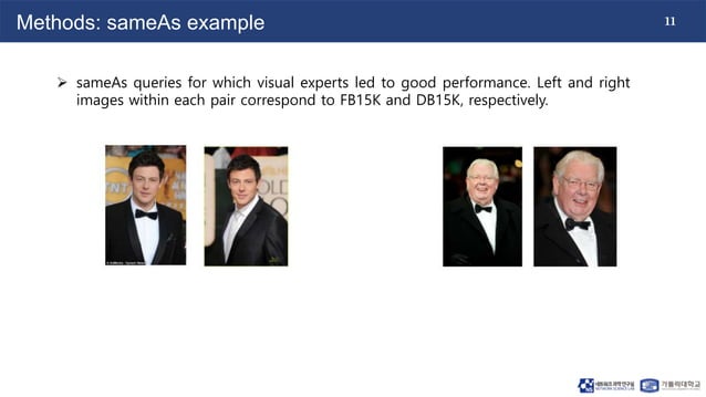MMKG: Multi-Modal Knowledge Graphs dddddd | PPT