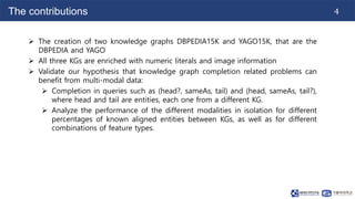 MMKG: Multi-Modal Knowledge Graphs dddddd | PPTX