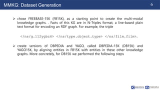 MMKG: Multi-Modal Knowledge Graphs dddddd | PPTX