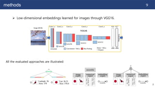 MMKG: Multi-Modal Knowledge Graphs dddddd | PPT
