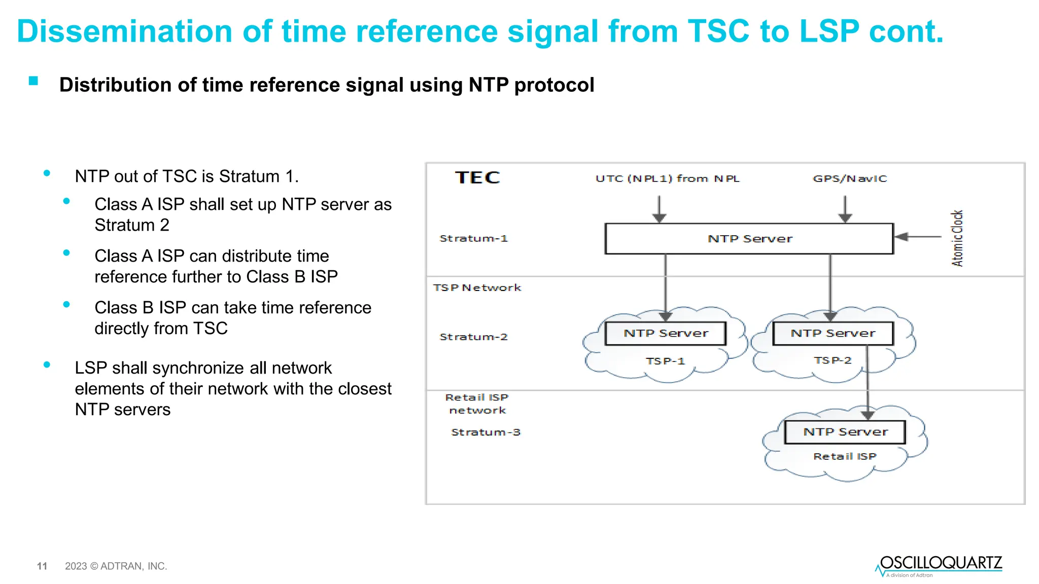 National plan for distribution of time and frequency | PPT
