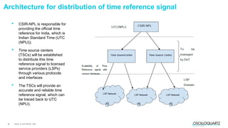 National plan for distribution of time and frequency | PPT