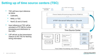 National plan for distribution of time and frequency | PPT
