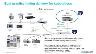 Assured timing for power networks | PPT