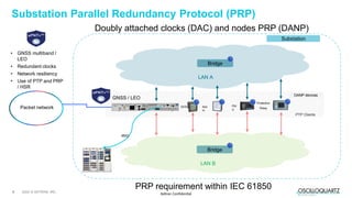 Assured timing for power networks | PPT